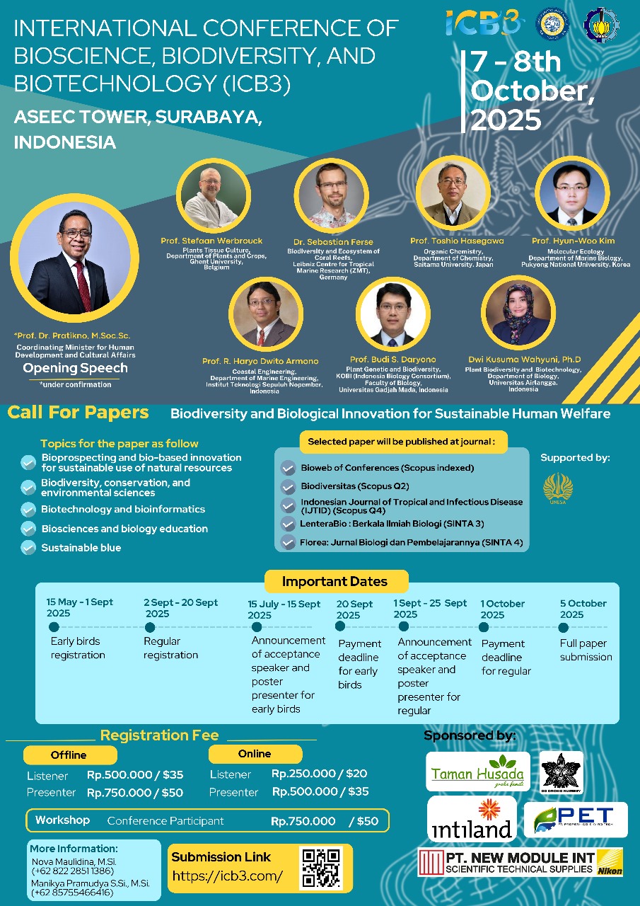 International Conference of Bioscience, Biodiversity, and Biotechnology ...